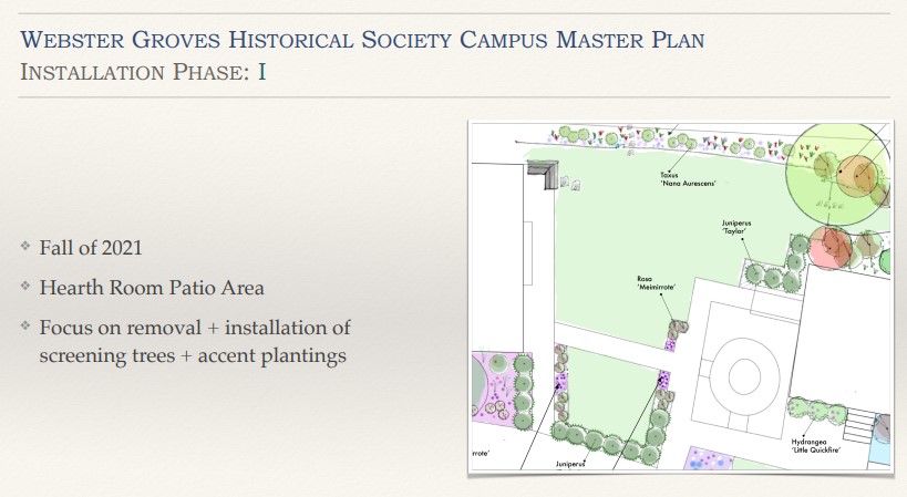 Campus Master Plan - Historic Webster